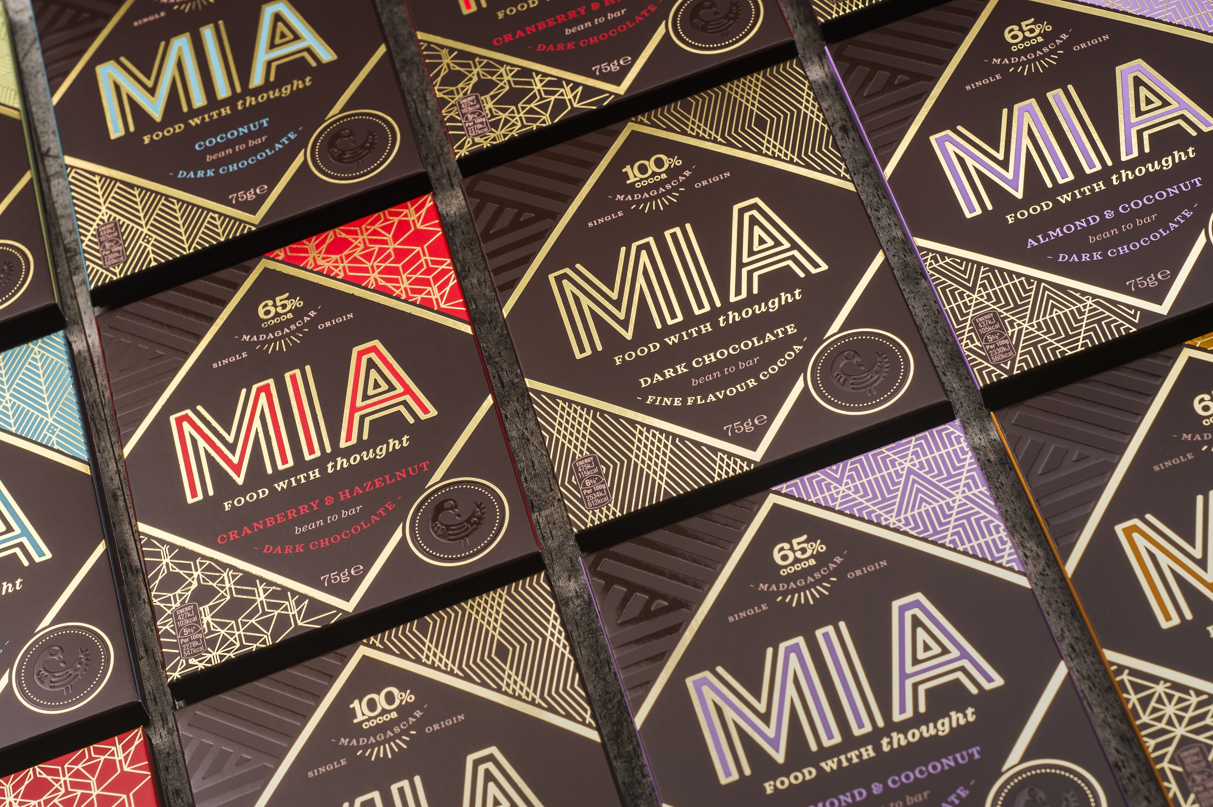MIA Is An Ethical Chocolate Brand Crafted Bean-to-Bar in Africa ...