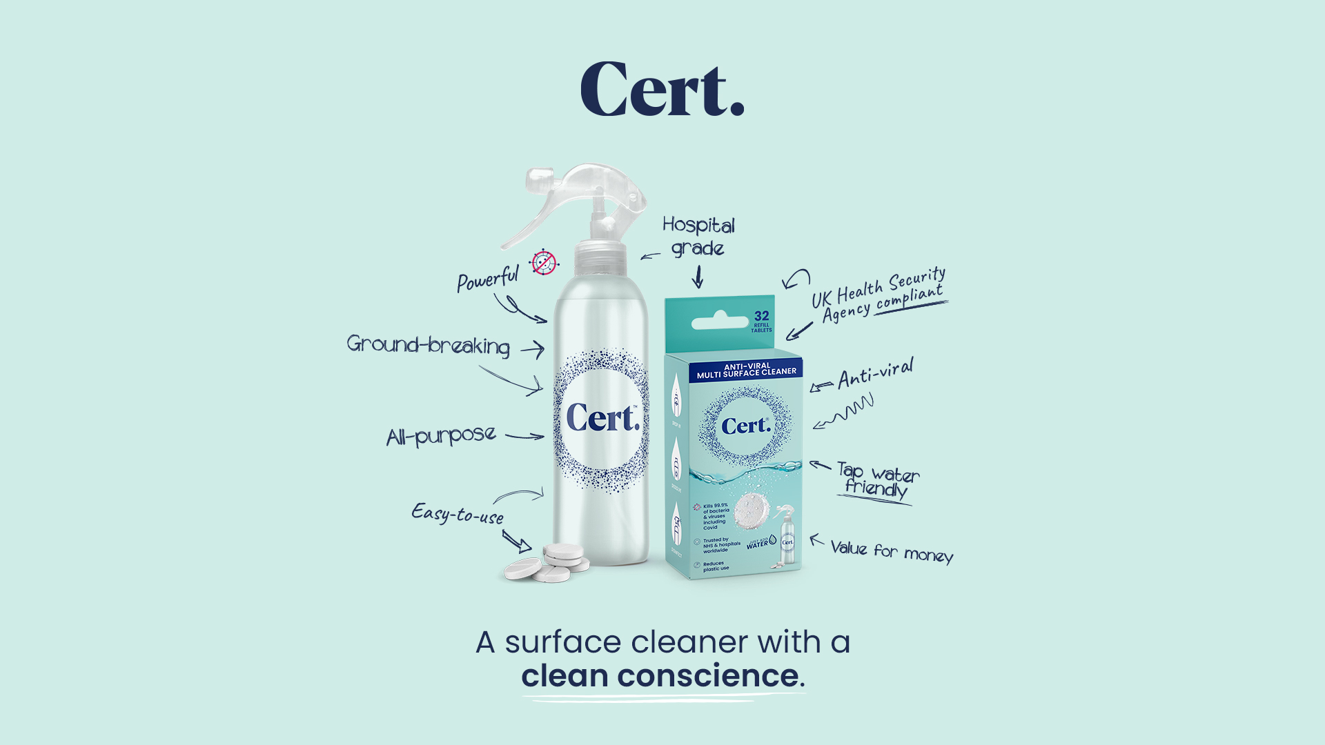 Everything You Need To Know About Cert. Surface Cleaner | Behind The ...